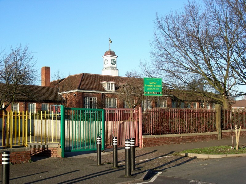 Pype Hayes - History of Birmingham Places A to Y