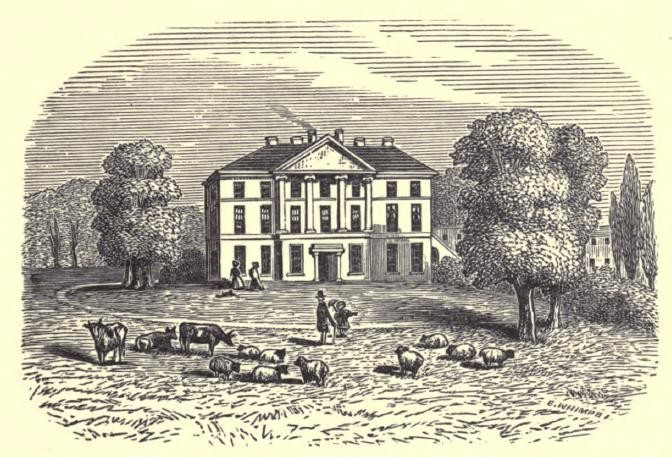 Elmdon - History of Birmingham Places A to Y