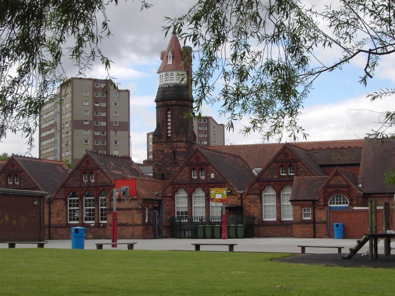Nechells - History of Birmingham Places A to Y