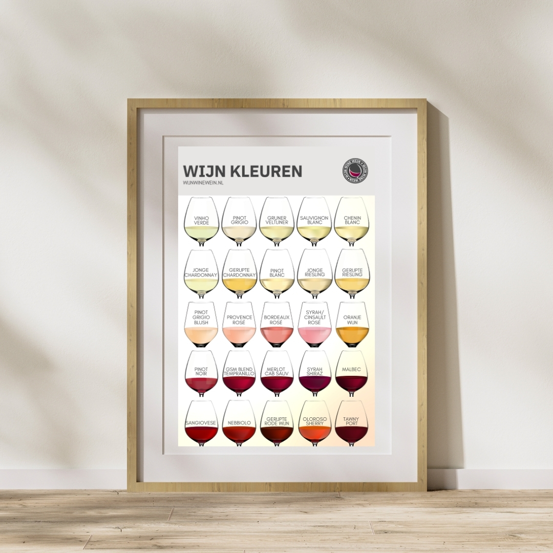 Poster Wijn Kleuren Kaart - Wijn Wine Wein