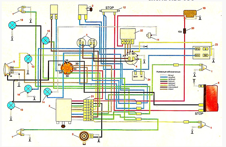 Jawa Motorcycles Workshop & Service Repair Manuals. EWD - Free Download PDF