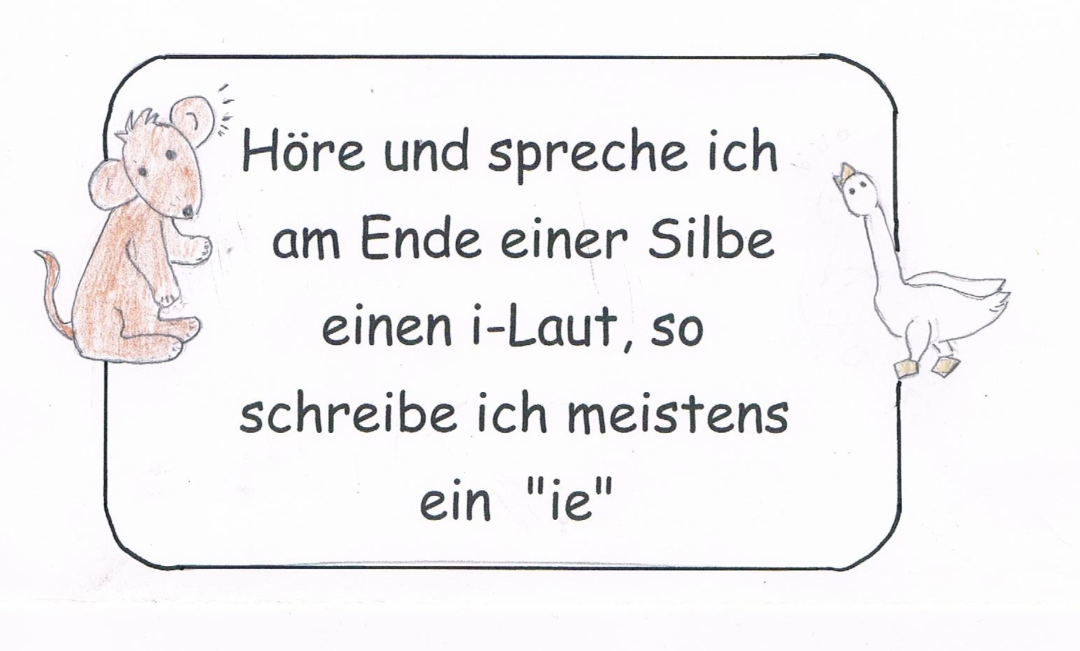 Die Rechtschreibregel mit Die Rechtschreibregel mit