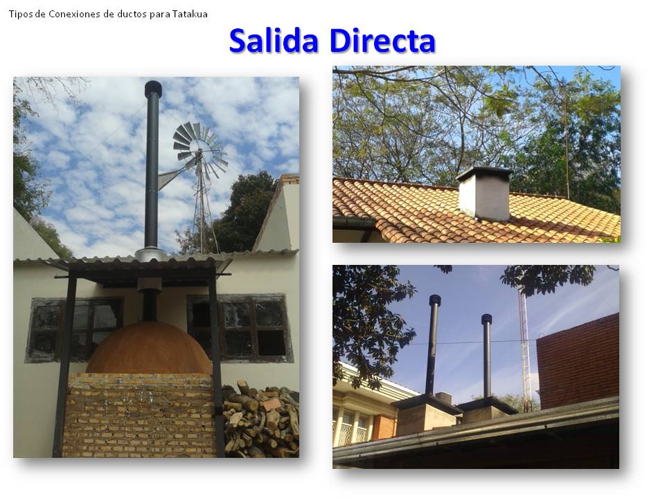 DUCTOS - www.dinasol.com.py