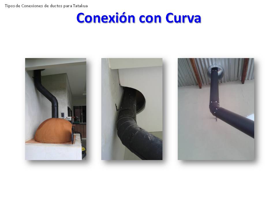 DUCTOS - www.dinasol.com.py