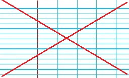 Choisir le bon cahier pour ses élèves - mieux écrire : rééducation de l ...