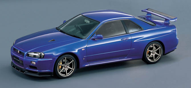 Contact Us - Website of nisbits!