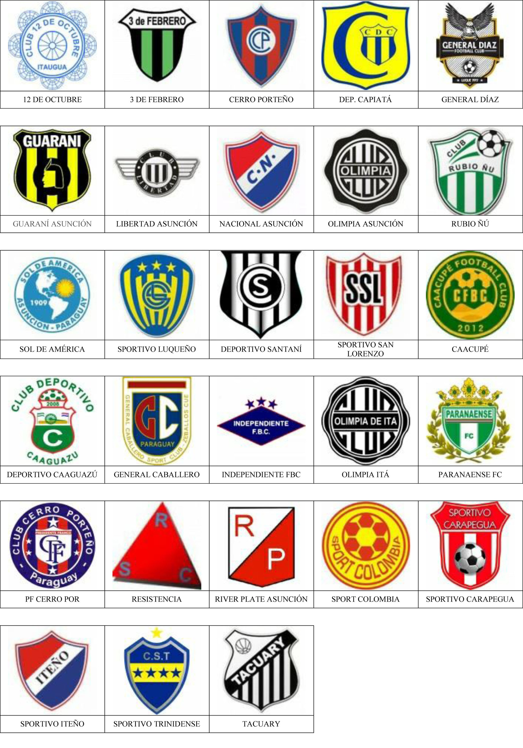 Equipos De Futbol