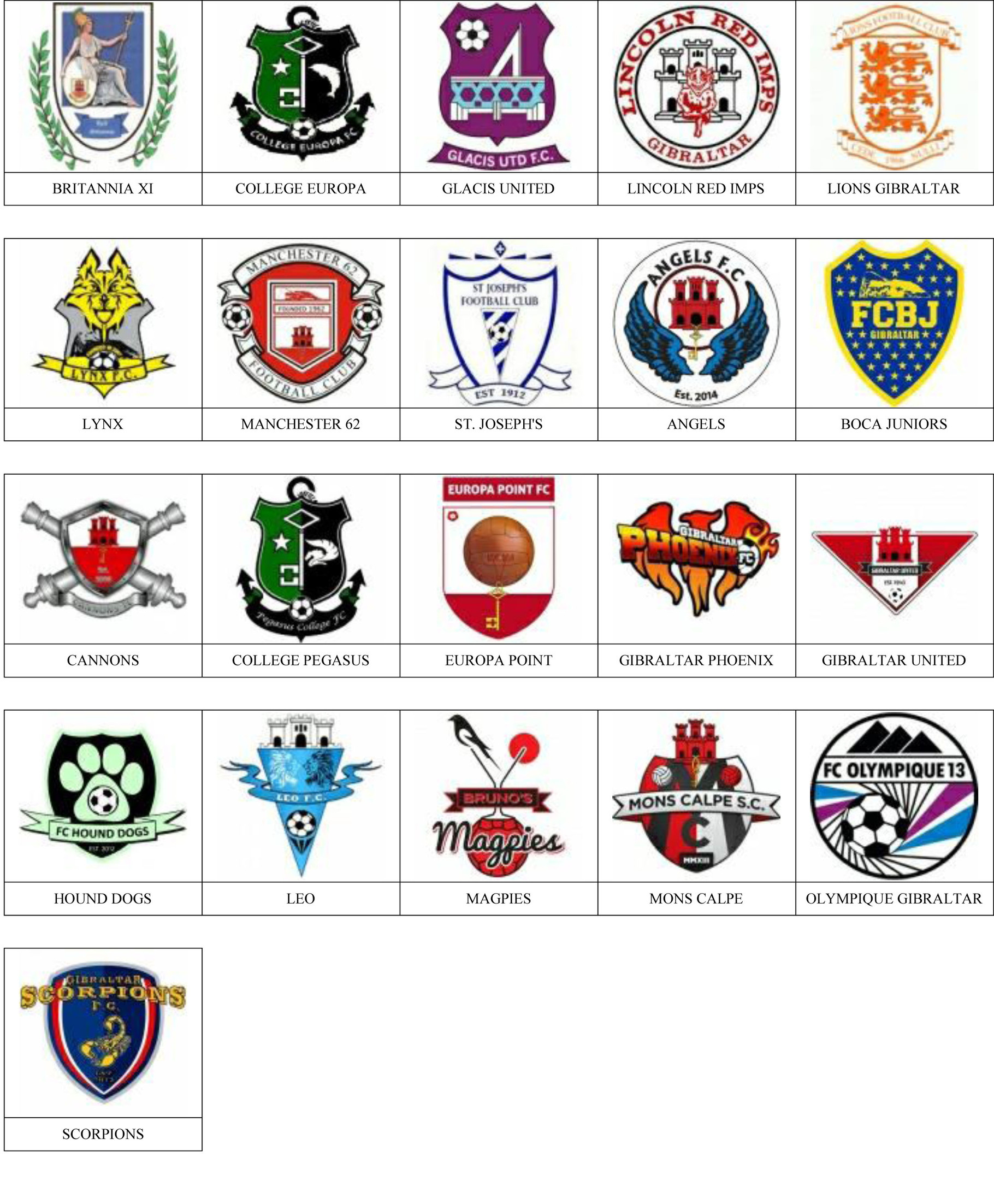 GIBRALTAR. - Pins de escudos/insiginas de equipos de fútbol.