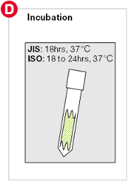 JIS L 1902/ISO 20743 - Microbe Investigations (MIS)