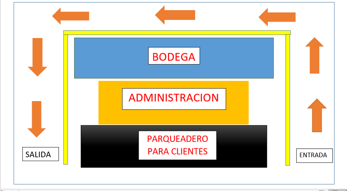 LAYOUT - Página web de advicefeks