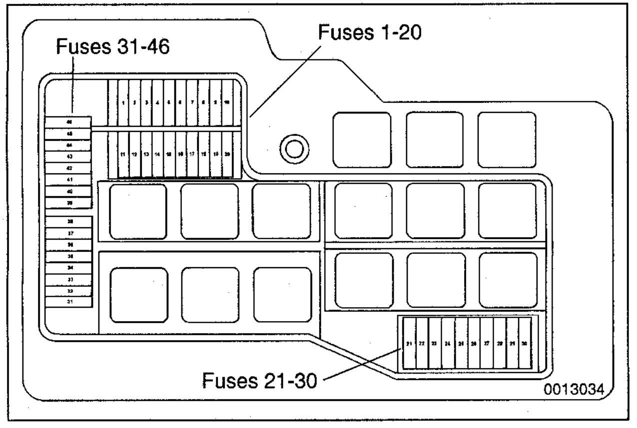 BMW M3 E36 Fuse and Relay Location Diagrams - Free PDF's