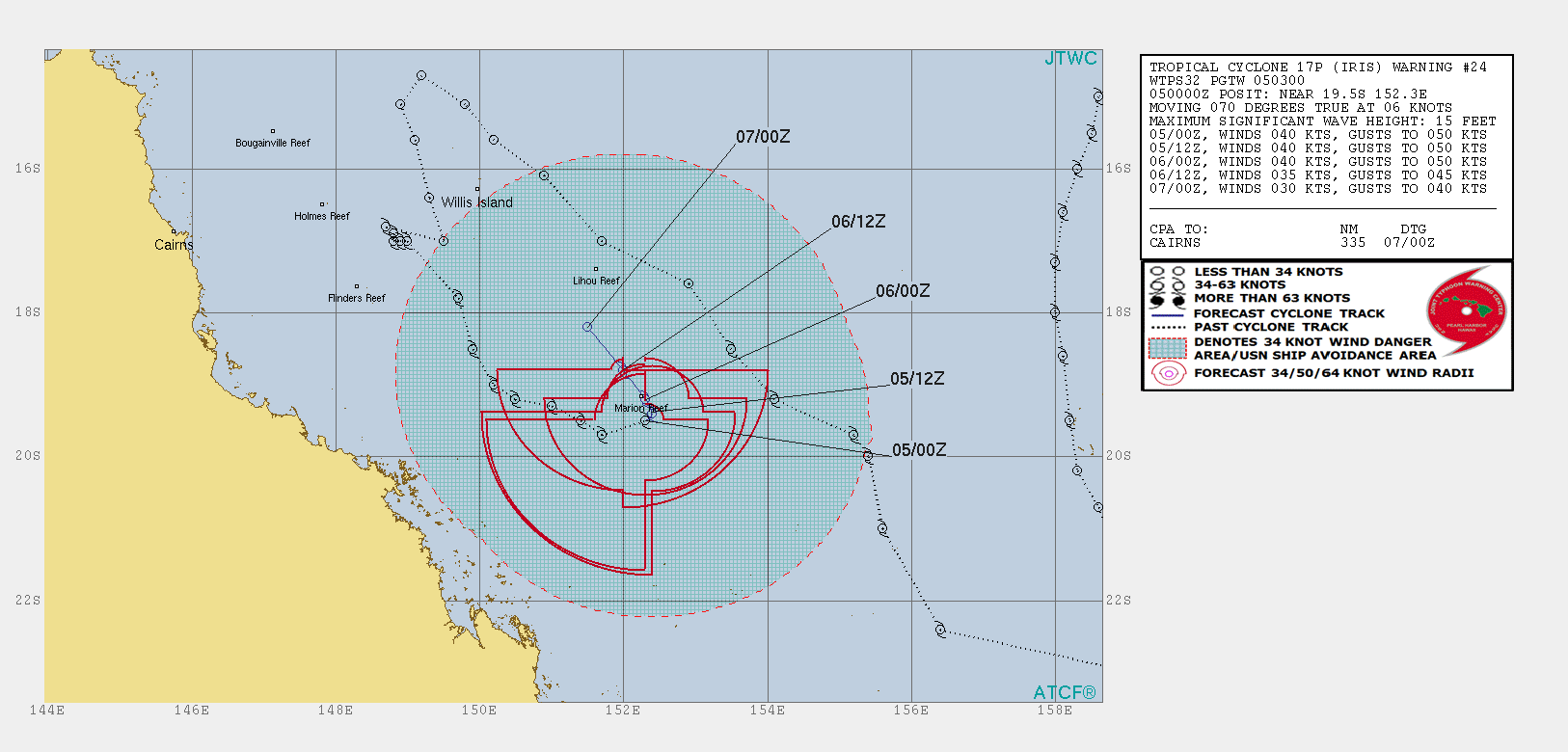 Tropical Cyclone Iris - Storm Science Australia