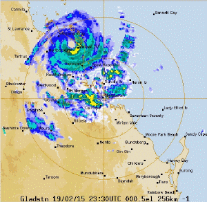 Tropical Cyclone Marcia - Storm Science Australia