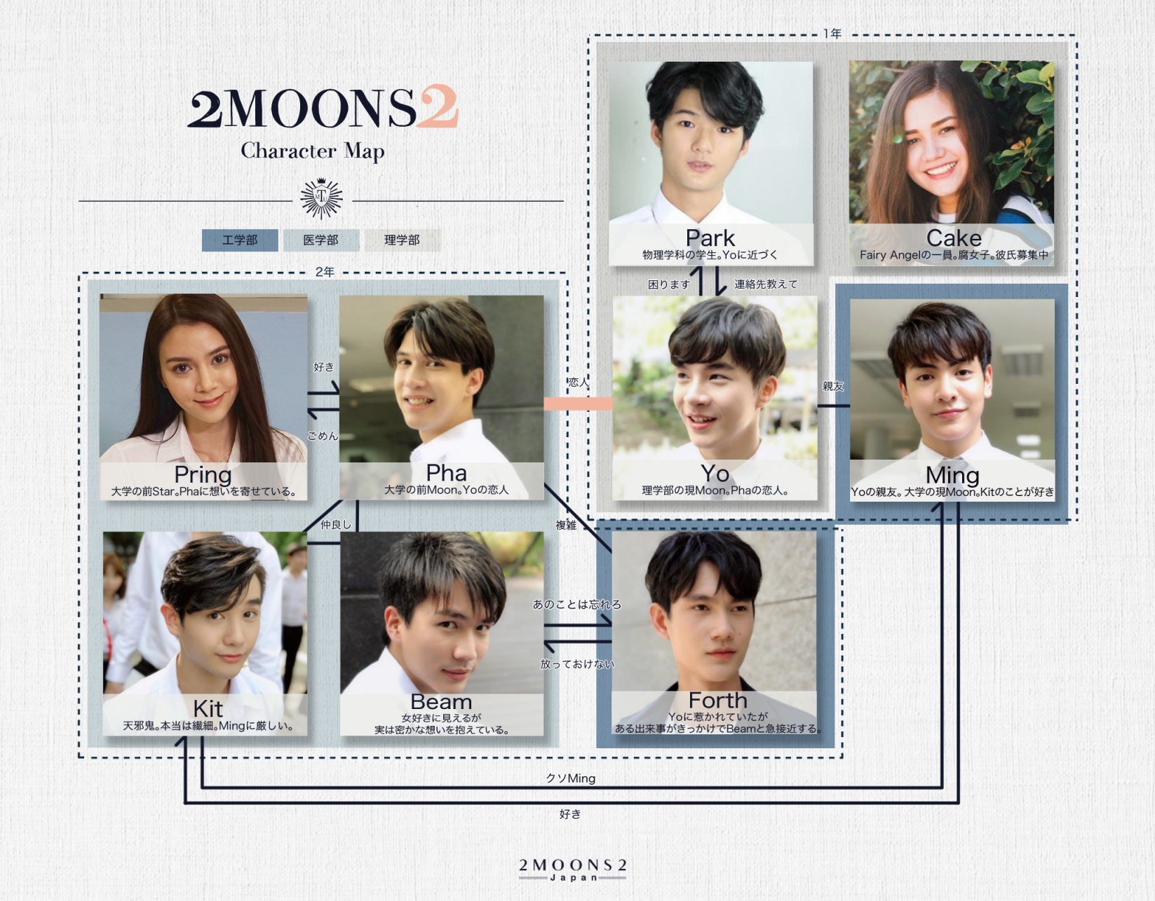 2Moons2 日本語字幕 - 2moons2jpn ページ！