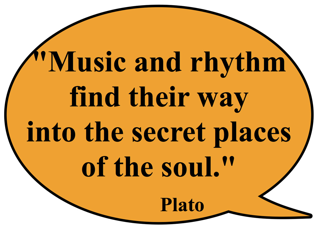 10 Song Starters - If Then Creativity