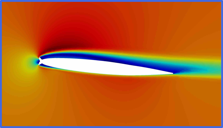 CFD and Icing Simulation - Austrian Institute for Icing Sciences