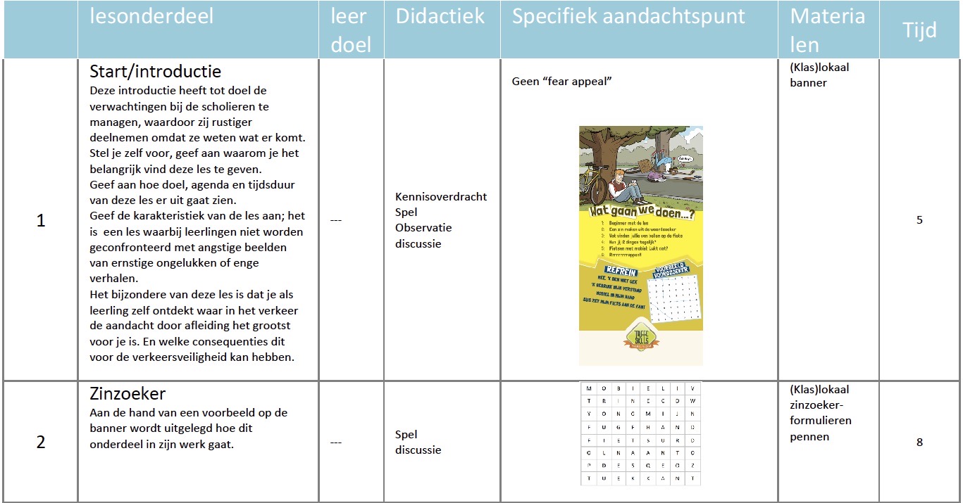 Lesbeschrijving Mobiel in de hand fiets aan de kant 2,0 (B.O.) - De ...