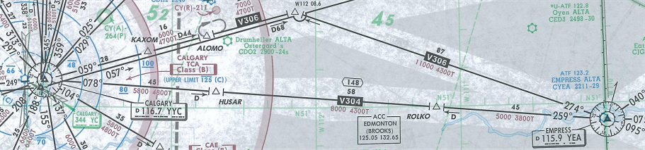 El Plan de Vuelo (FPL) - Wingavia Cargo VA