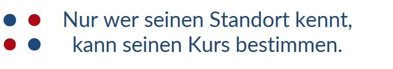 CAPTain Test® - Macht Arbeitsverhalten sichtbar - CAPTain Test®