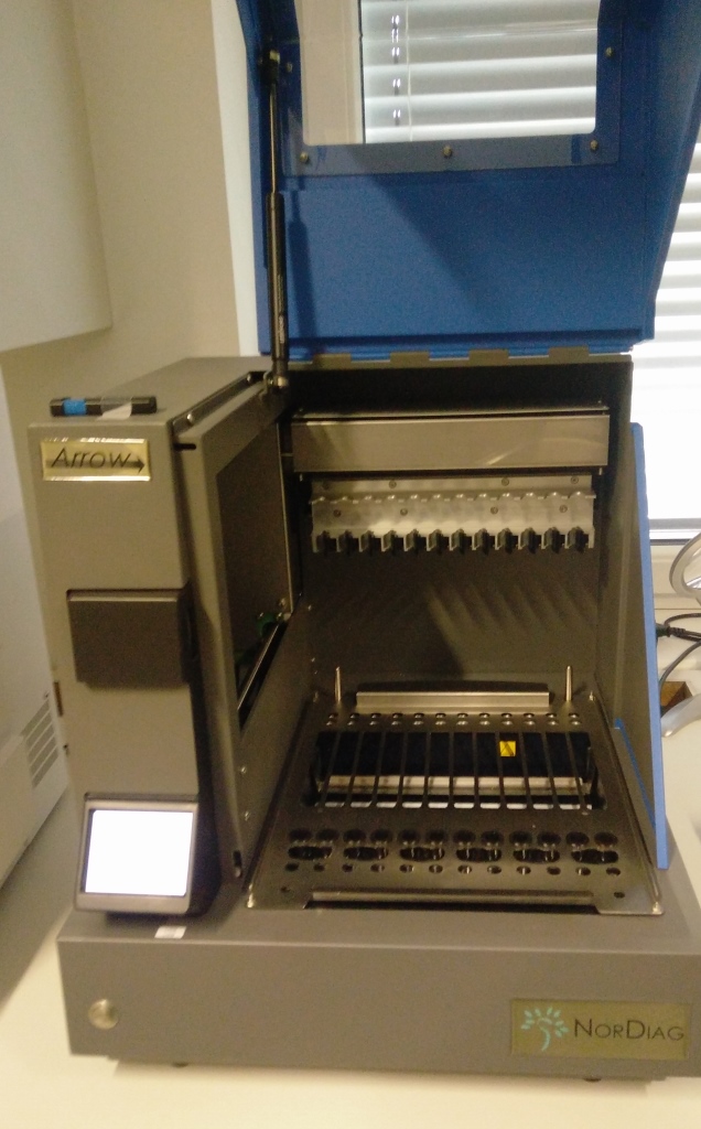Pipetting Platforms - Biovendis Products GmbH alles fürs ...