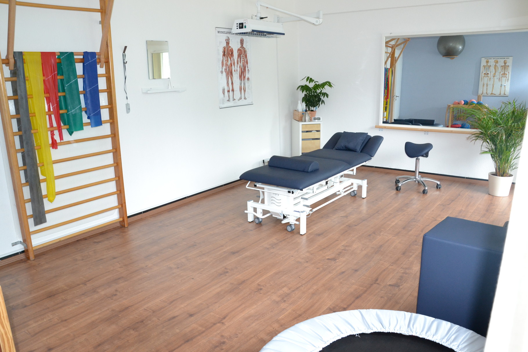 Praxis für Physiotherapie Beate Göke - Praxis für Physiotherapie im ...