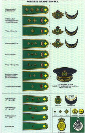 Overige - Politiemuseum Friesland