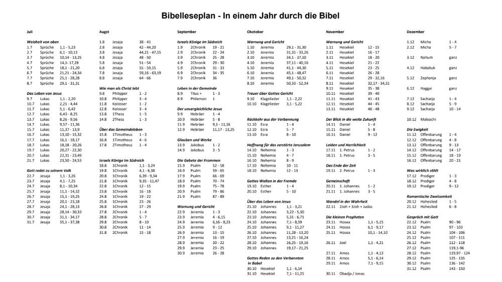 Bibelleseplan - Chronologisch - bibellesetippss Webseite!