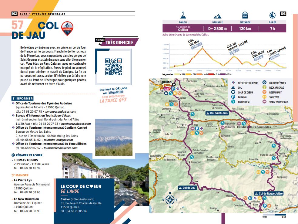 À vélo sur les routes des Pyrénées - Pyrénées Audoises Tourisme