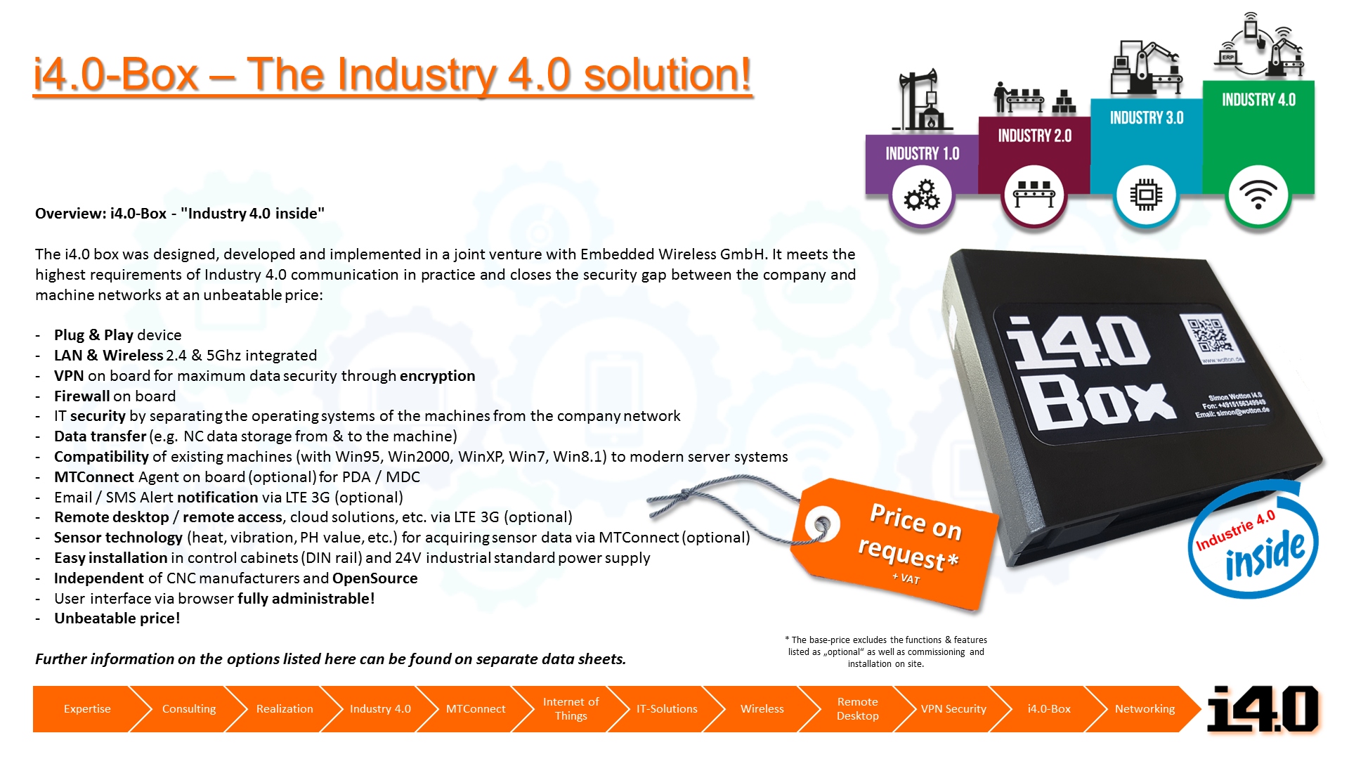 i4.0-Box - Overview - Simon Wotton