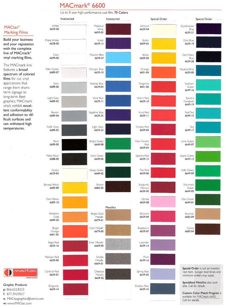 Intermediate Sign Vinyl - Great Lakes Graphic Supply