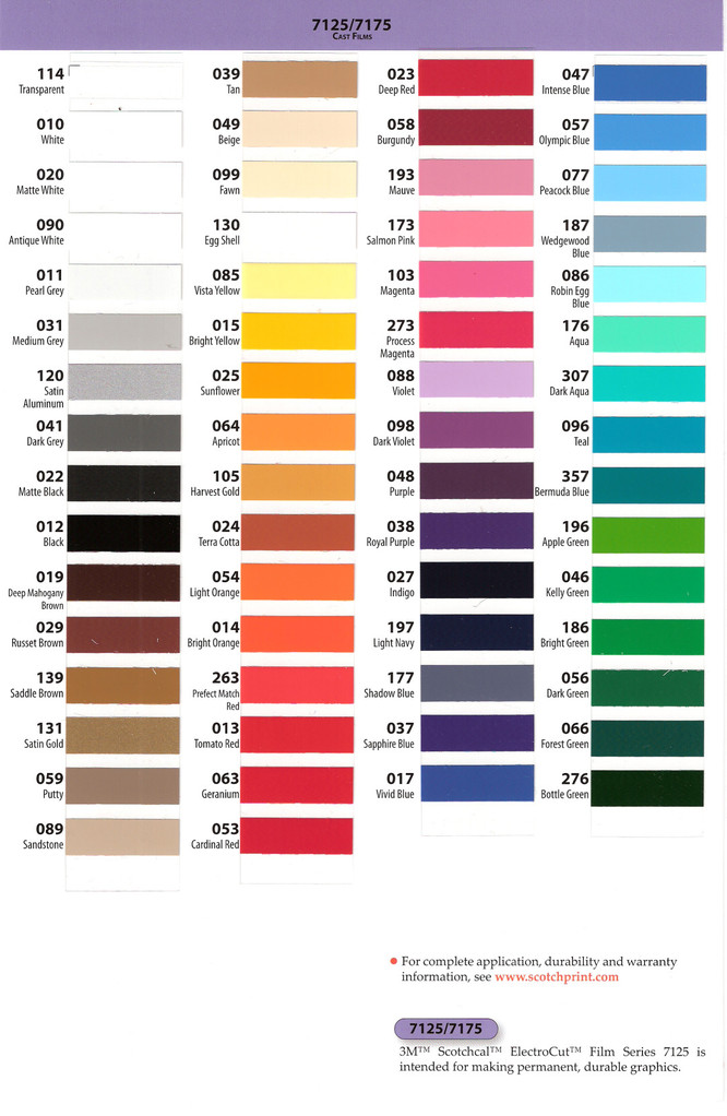 High Gloss Sign Vinyl - Great Lakes Graphic Supply