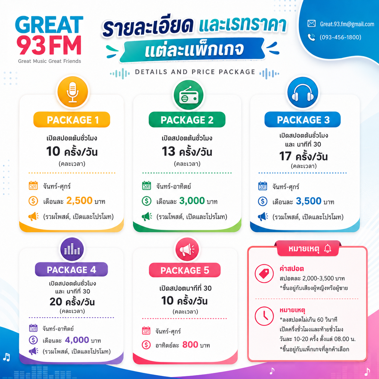 GreatCOOL - GREAT 93 | GREAT MUSiC สถานีเพลงออนไลน์ 24 ชั่วโมง - ฟัง ...
