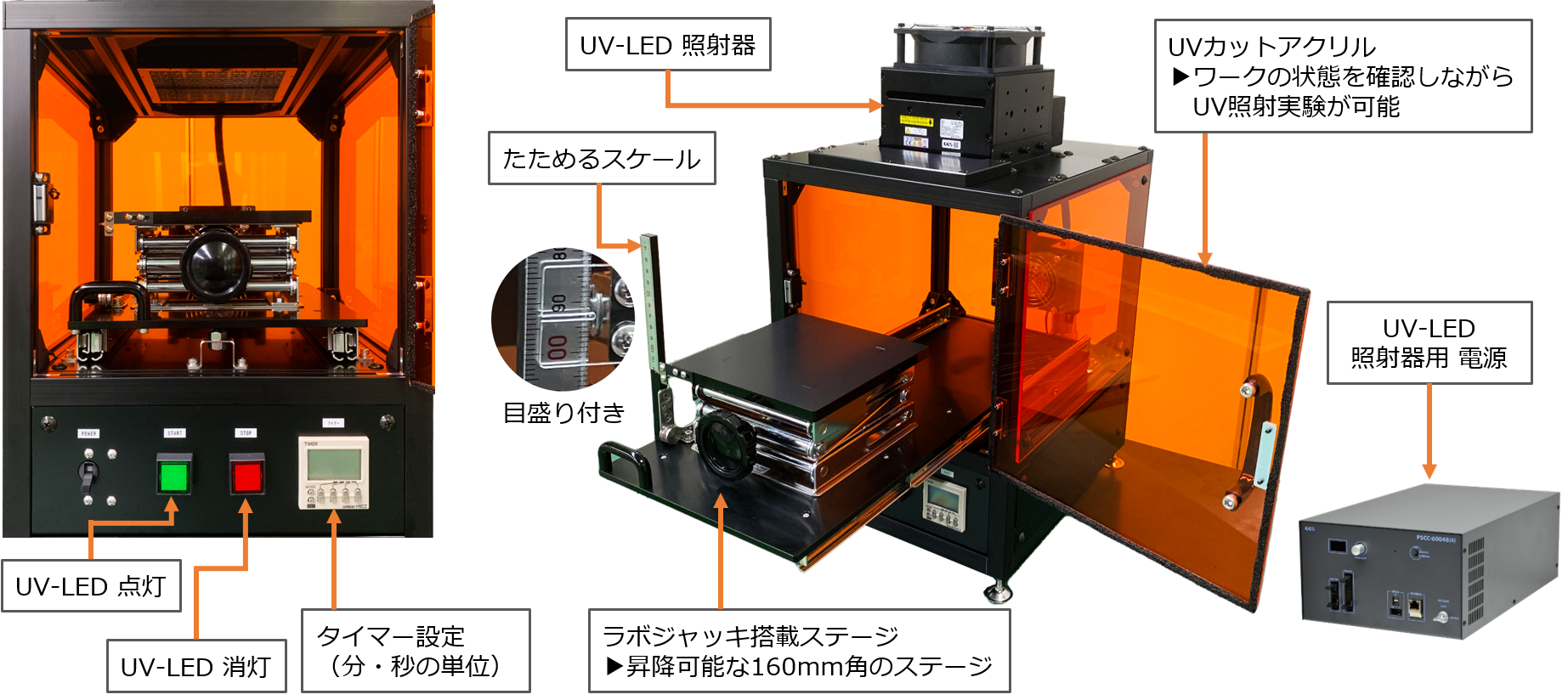 バッチ型 UV-LED照射装置 - シーシーエス株式会社