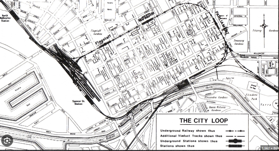 City Loop Maps - bozzybus