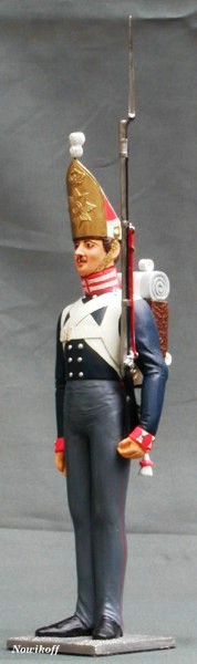 200mm Figuren - nowikoffs Webseite!