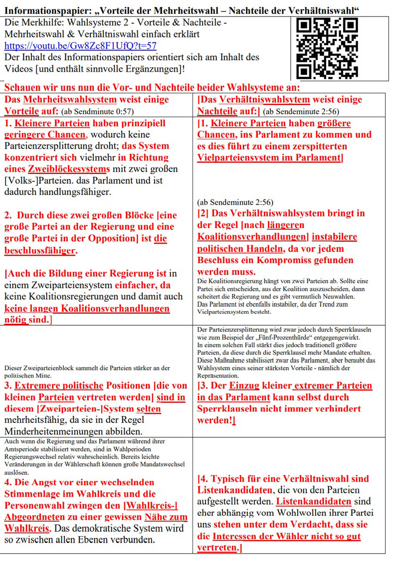 Sozistunde 10022f Mehrheitswahl und Verhältniswahl - Vor- und Nachteile ... Sozistunde 10022f Mehrheitswahl und Verhältniswahl - Vor- und Nachteile ...