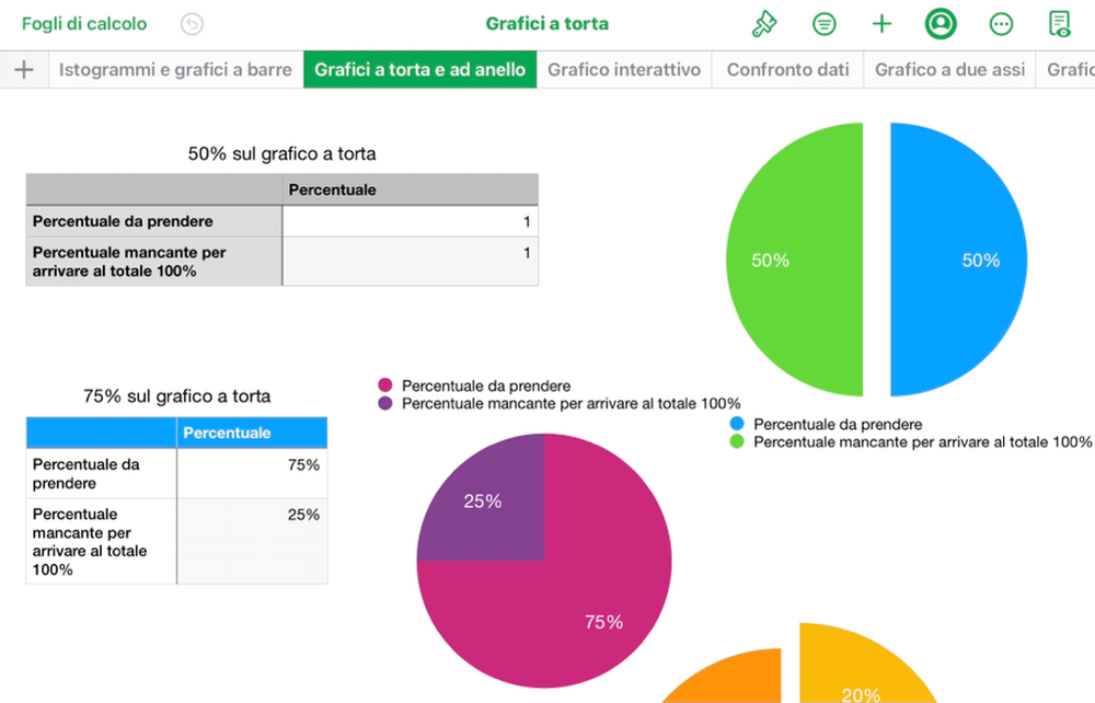 𝐀𝐋𝐆𝐄𝐁𝐑𝐀 - Benvenuti su giulia-menzoli!