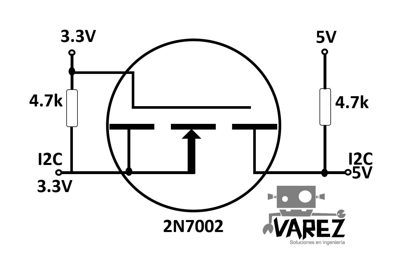 conversor - la web de ingenieria