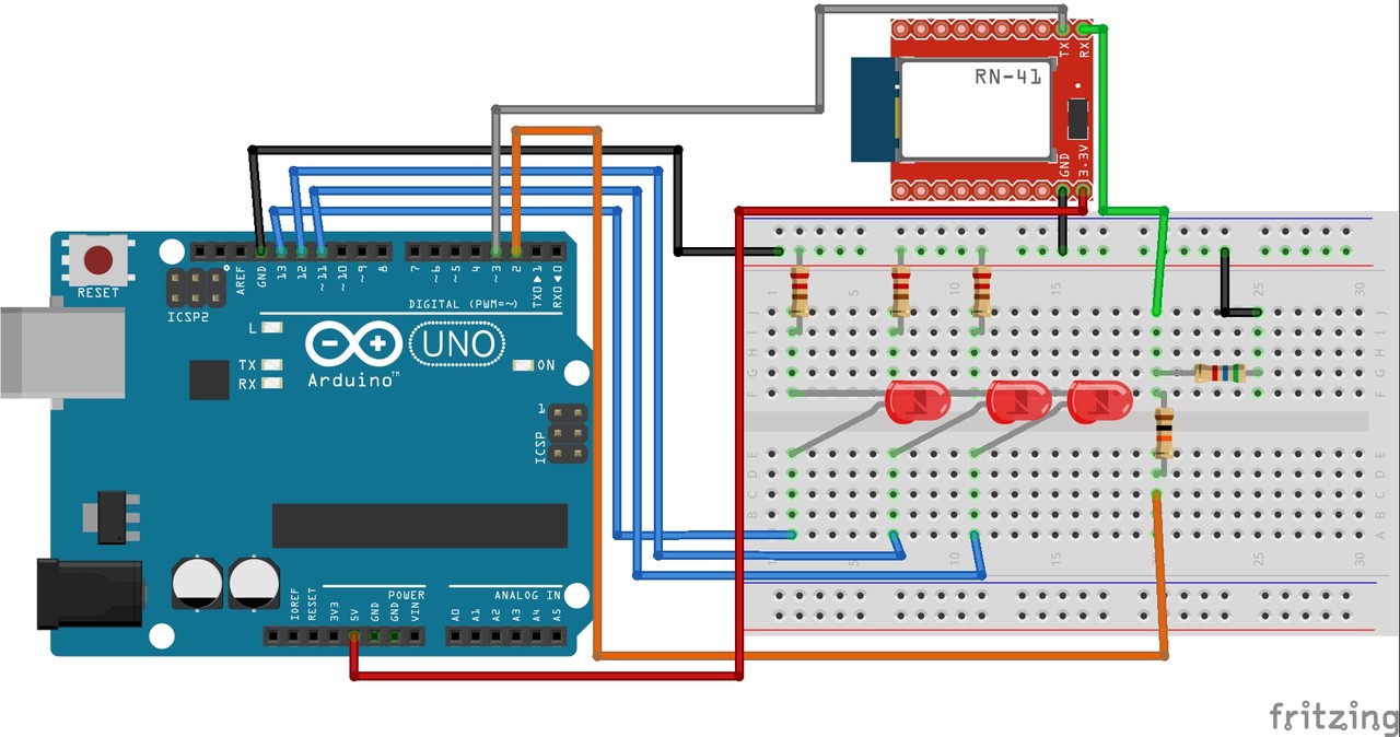 Comunicación Arduino-Android por Bluetooth - la web de ingenieria