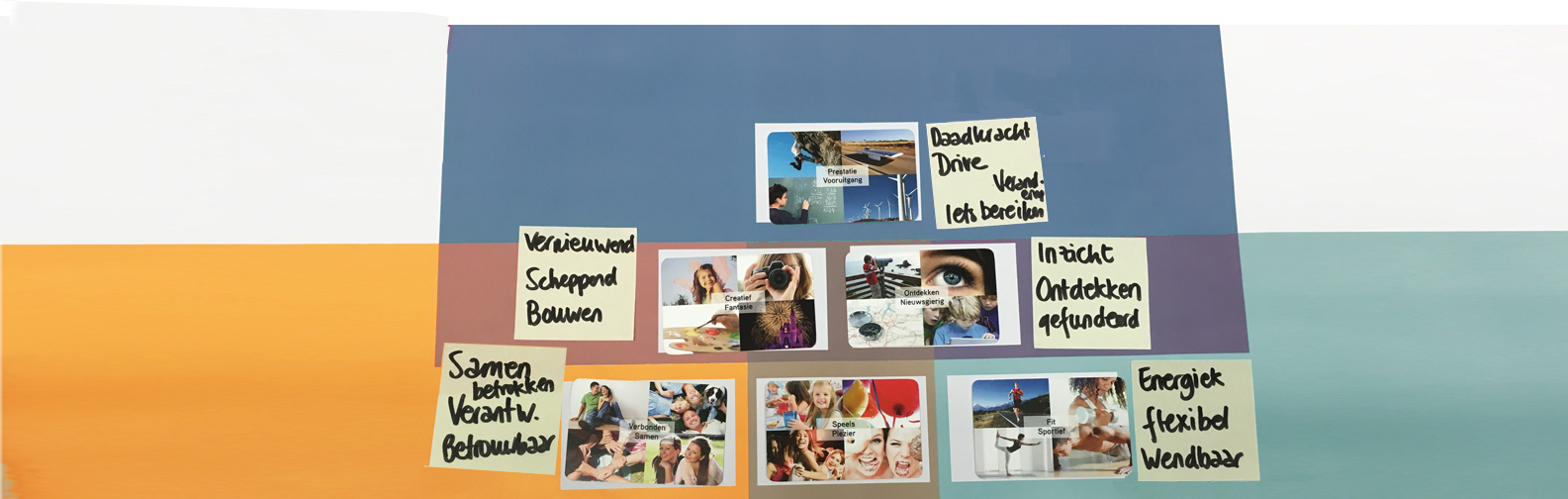 Over Finch Innovation - Make relevant innovation happen