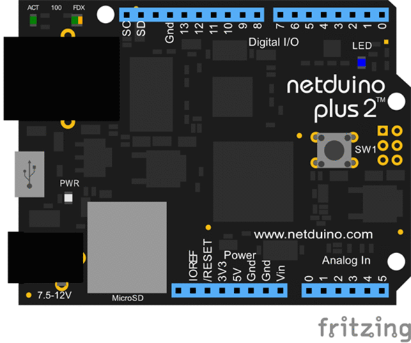 Netduino 開発基礎情報 - iscene ページ！