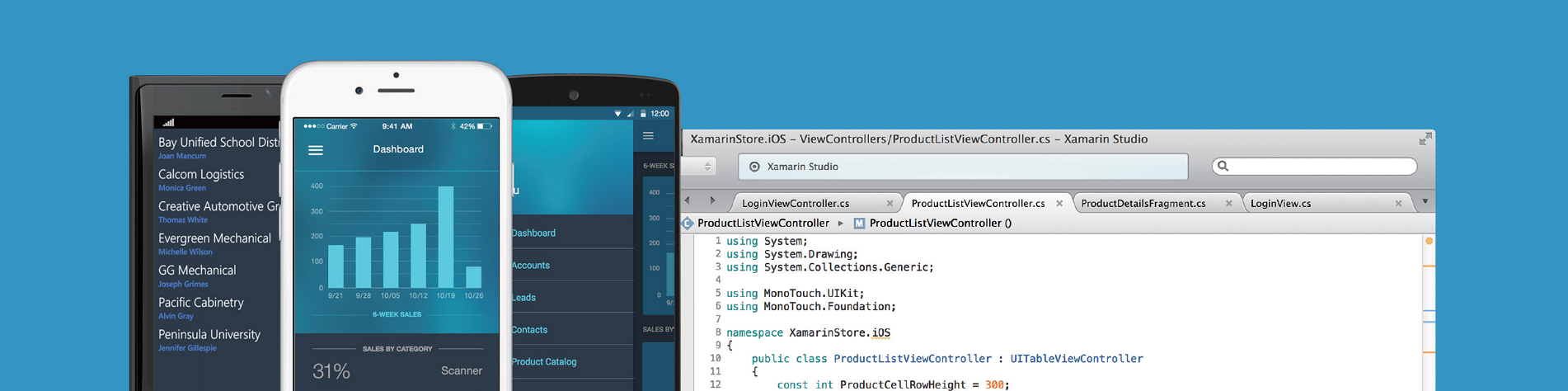 Xamarin studio 64 bit - diskdop