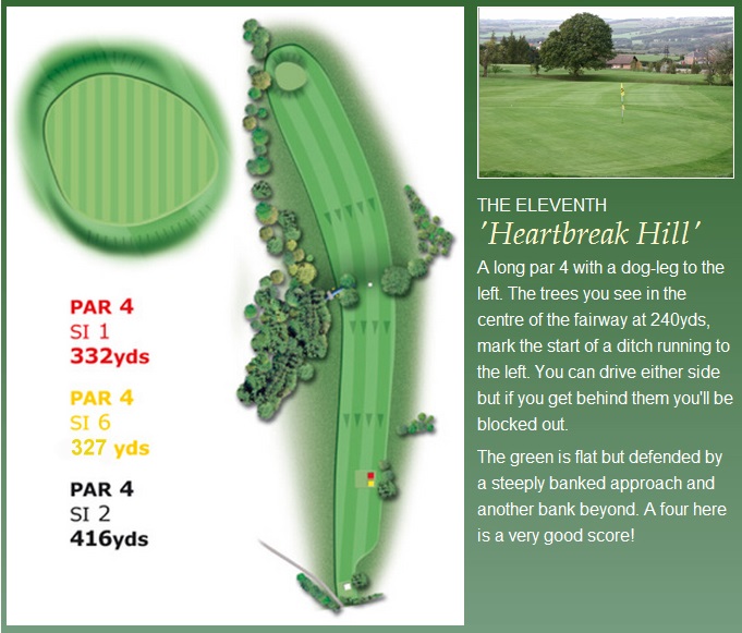 Course overview - Stocksfield Golf Club - scenic golf course in ...