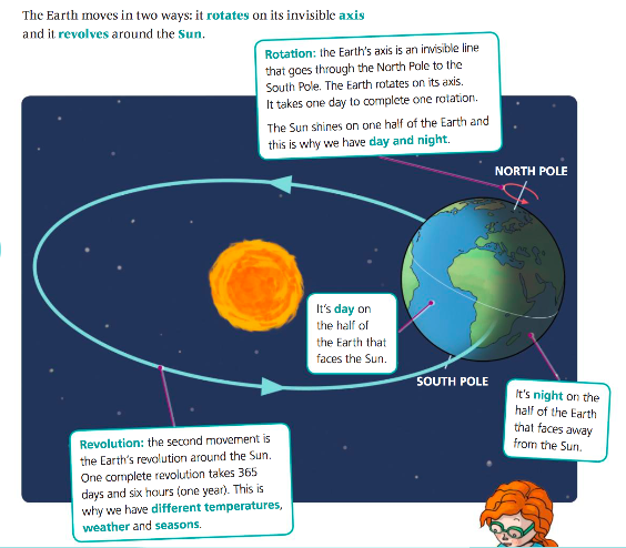 THE SURFACE OF THE EARTH - Bilingual Syalis