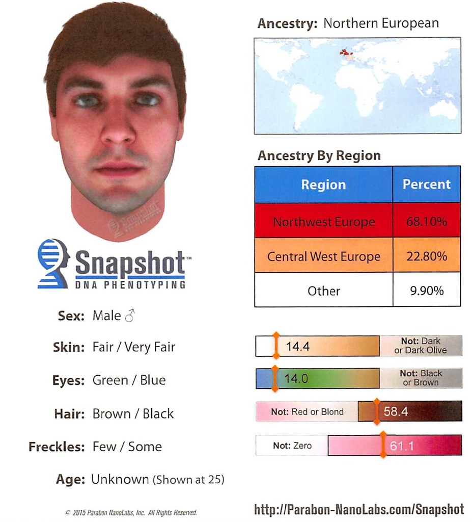 SHERIFF MANCUSO ANNOUNCES NEW PROFILE FOR SUSPECT IN COLD CASE MURDER ...