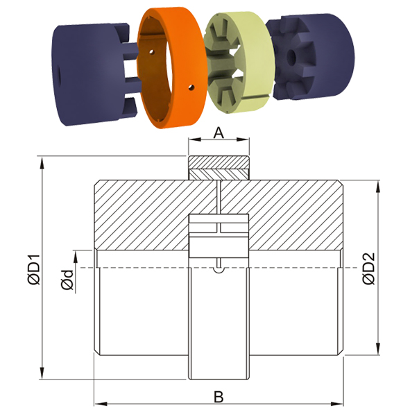 Acoplamientos Samiflex - Tienda online de motores eléctricos