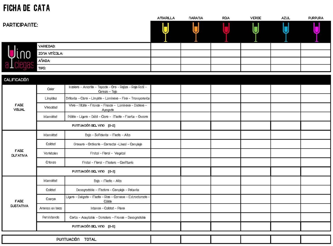 Descarga la ficha de cata - Vino a ciegas