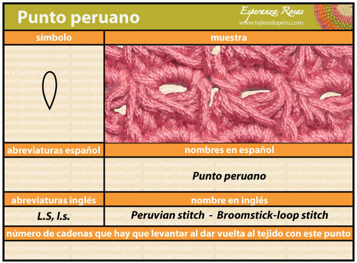 Punto peruano - Tejiendo Perú