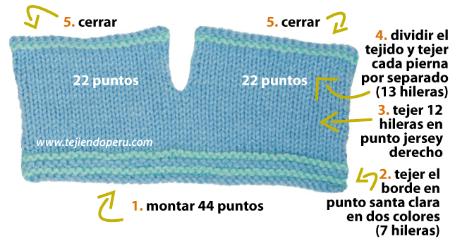 Overol del conejo - Tejiendo Perú