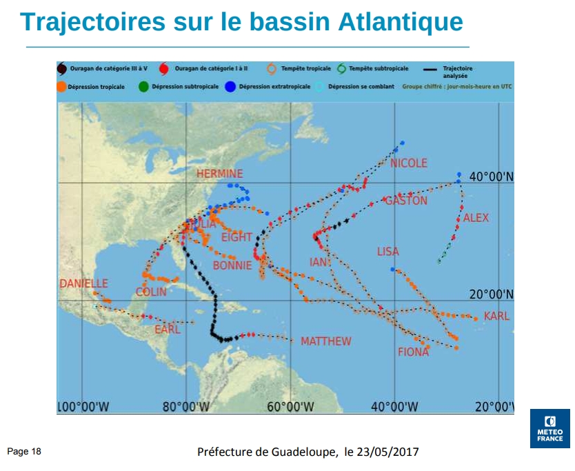 La saison des Cyclones : un phénomène inconnu chez nous - Au large avec ...